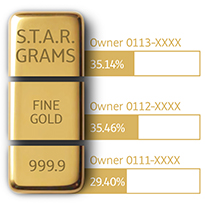 Silver Bullion: The Safest Place For Your Gold and Silver in Singapore