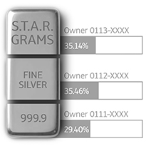 Silver Bullion: The Safest Place For Your Gold and Silver in Singapore